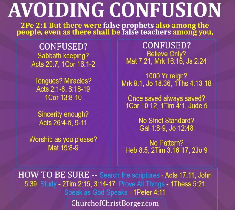 Sermons in Pictures | Borger church of Christ @ Franklin & Juniper