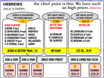 HEBREWS overview study | Borger church of Christ @ Franklin & Juniper
